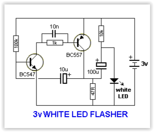 Svijet Hardvera - 3V WHITE LED FLASHER